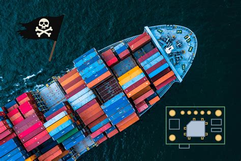 Raspberry Pi Docker Installieren So Klappts