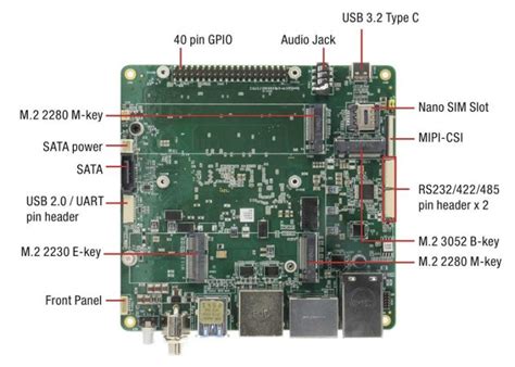Up Xtreme I14 Board Lets You Build Your Own Intel Meteor Lake Mini Pc