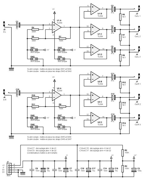 Skema Audio Distributor Id