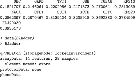 In Andersen Et Al 2004 Download Table