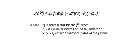 Index Of Images XRD Module Index Of Images XRD Module