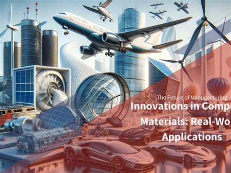 Innovations In Composite Materials Real World Applications
