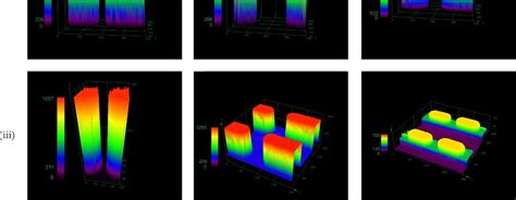 A Cross Sectional View Of Desired Configuration Of Microchannels With