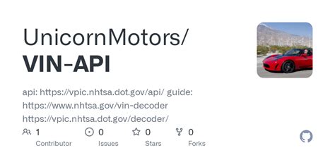 Github Unicornmotorsvin Api Api Api