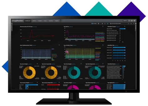 Siem Platform And Security Operations Center Services Logrhythm