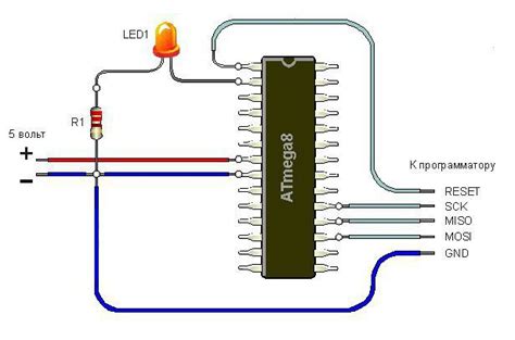 Микроконтроллеры Atmega8 Программирование Atmega8 для начинающих