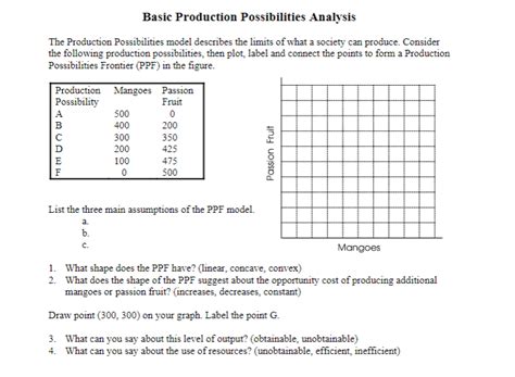 Solved Basic Production Possibilities Analysis The