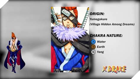 Ngỡ Ngàng Với Loạt Fanart One Piece Chuyển Sinh Vào Thế Giới Naruto
