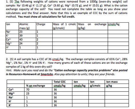 Soil Science Question These Are Questions About Chegg Com