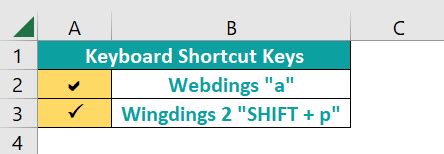 Check Mark In Excel Top 7 Ways To Insert Tick Symbol