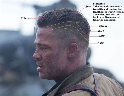 Fury Haircut Feel Free To Share Your Experience I Was Very Satisfied
