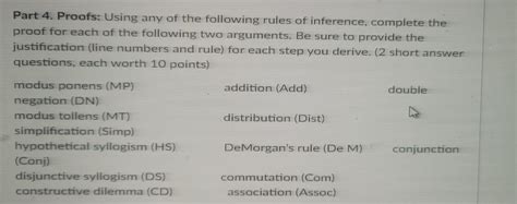 Solved Part Proofs Using Any Of The Following Rules Of Chegg