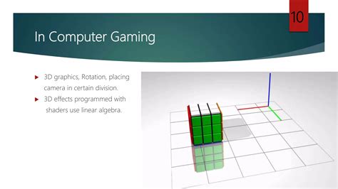 Application Of Linear Algebra In Cse PPTX Computing Technology Computing