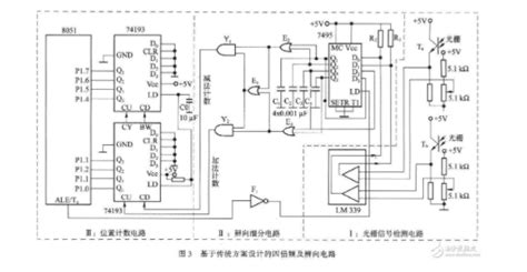 光栅莫尔信号四倍频细分电路模块的设计与仿真研究四倍频电路 Csdn博客