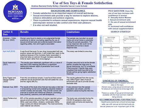 Pico Project Final Pdf Human Sexual Activity Mammalian Sexuality