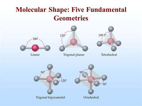 Chapter 9 Molecular Geometry And Bonding Theories Ppt Video Online
