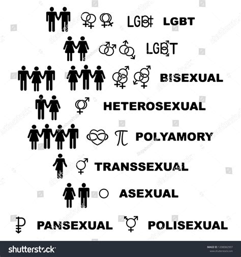 Sexual Orientation Symbols Signs Stick Figures Stock Vector Royalty