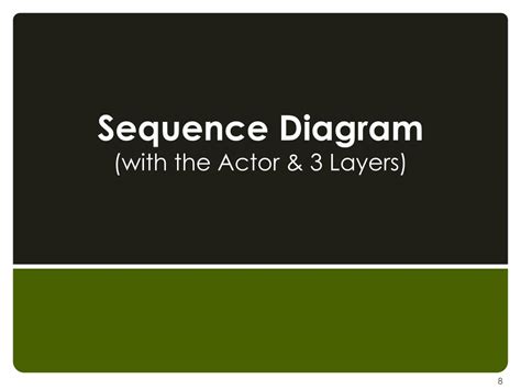 PPT OOD Use Case Realizations UML S Sequence Diagram PowerPoint Presentation ID 6701220