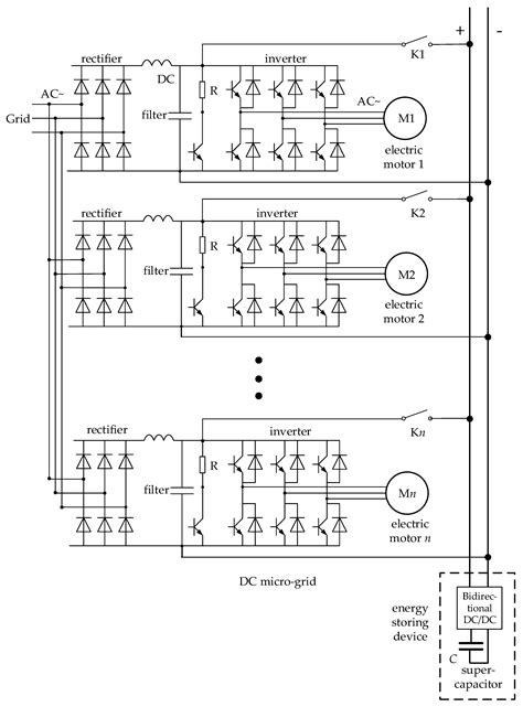 Elevator Traffic Analysis Design And Control Ergolasopa