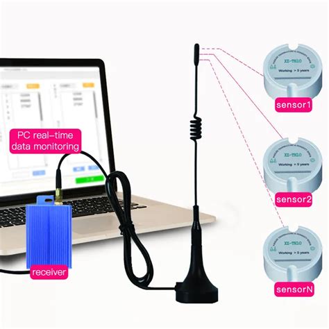 Buy 470mhz Rf Wireless Humidity Sensor Battery Powered