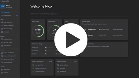 Unveiling Chatgpt 4 Revolutionizing Generative Ai Fusion Chat