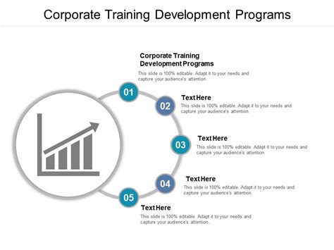 Corporate Training Development Programs Ppt Powerpoint Presentation Model Topics Cpb