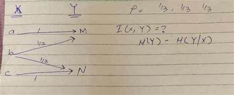 X Input Y Output Find Ixy Solve It