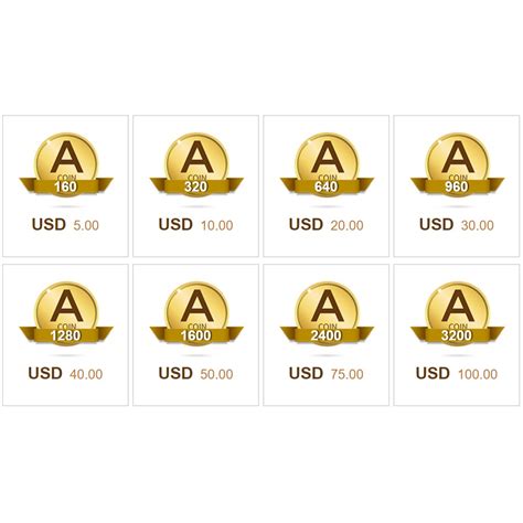 Jual [trusted] Acoin Black Desert Online 1280 1600 2400 3200 Shopee Indonesia