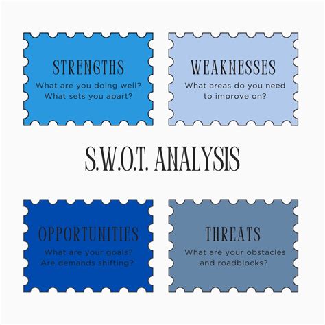 Reputational Risk Management A Practical Overview