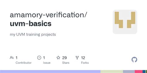 Github Amamory Verificationuvm Basics My Uvm Training Projects