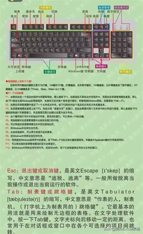 pause键在哪 键盘操作方法 工作号