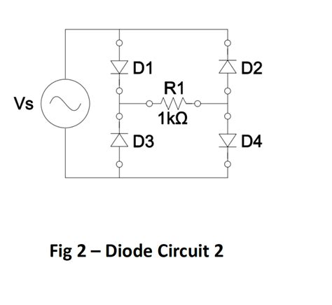 Solved 3 2 Marks Refer To Figure 2 Above The Waveform