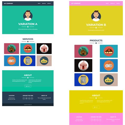 A B Testing Validating Multiple Variations AI Powered End To End