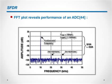 the abcs of adcs understanding how adc errors affect system performan…