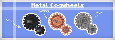 Create Extended Cogwheels Minecraft Mods CurseForge