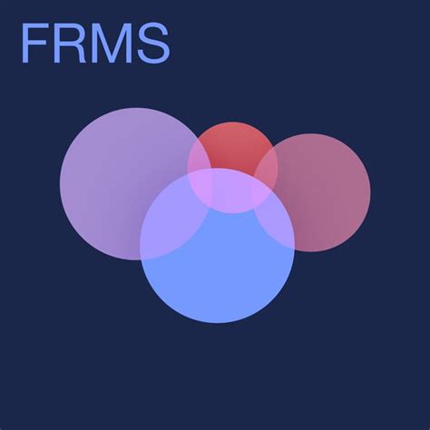 Imaginando FRMS Granular Synthesizer