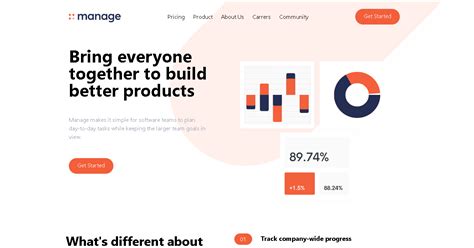 Github Picvet Tailwind Landing Page St Project My First