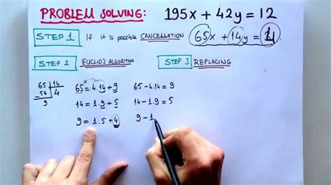 5mins LINEAR DIOPHANTINE EQUATION BY USING EUCLID S ALGORTIHM Tonguc