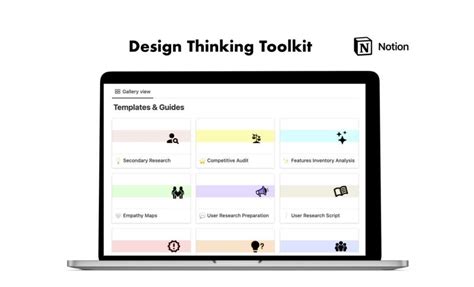 Sanna Forbes Linkedin Design Thinking Frameworks Templates And Tools
