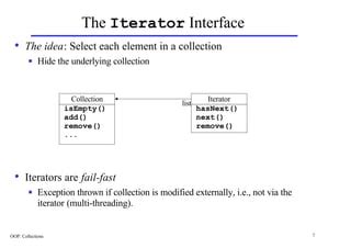 Collections In Java Ppt