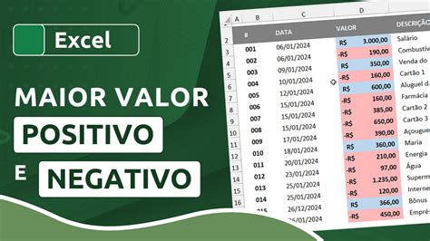 Como Extrair Dia Mês E Ano De Uma Data No Excel