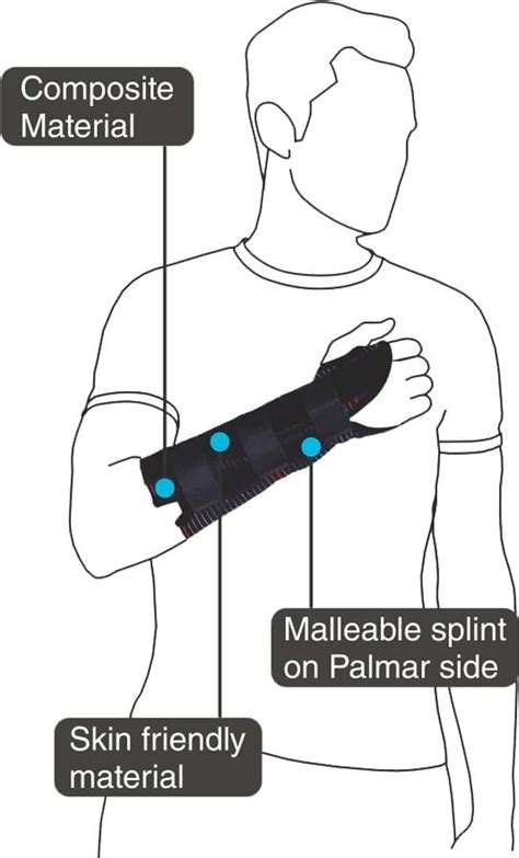 Buy Vissco Elastic Wrist Splint Long Size 21cms Online And Get Upto 60