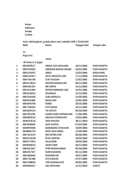Daftar Siswa 2014 2015 Pdf