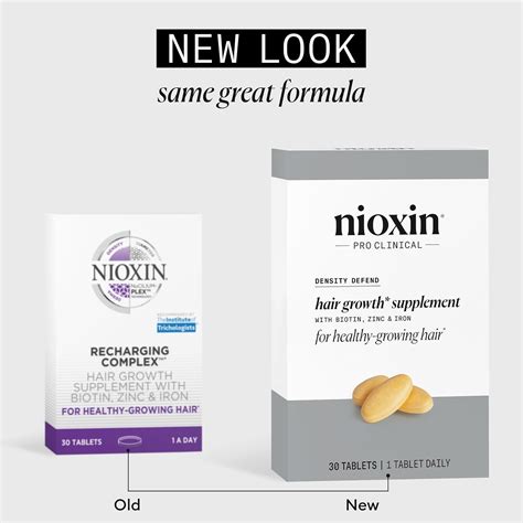 Nioxin Hair Growth Supplements - Fuller, - Planet Beauty