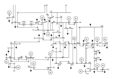 Relevant Part Of The Modified IEEE Bus System WithVSC HVDC Download Scientific Diagram