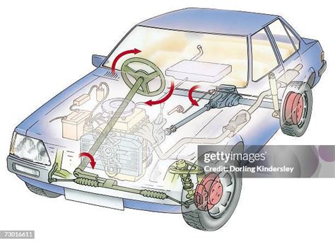 Engine Diagram Labeled