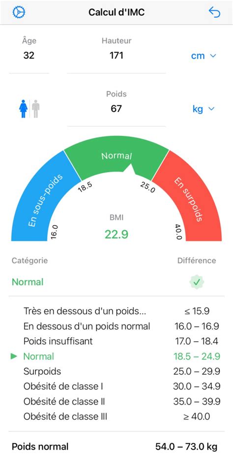 Calcul D Imc Pc Astuces