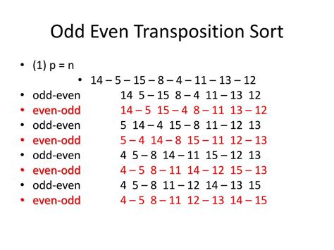 Ppt Cs 515 Parallel Algorithms Powerpoint Presentation Free