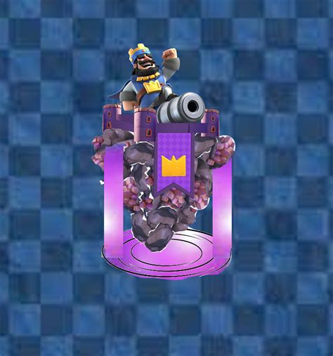 Supercell Make
