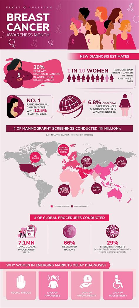 Krishna P Baidya Posted On Linkedin